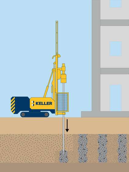 Compaction Grouting: A Proven Technique for Soil Densification and ...