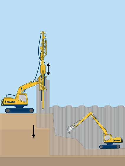 Contiguous Pile Systems for Slope Stabilization and Excavation Support ...