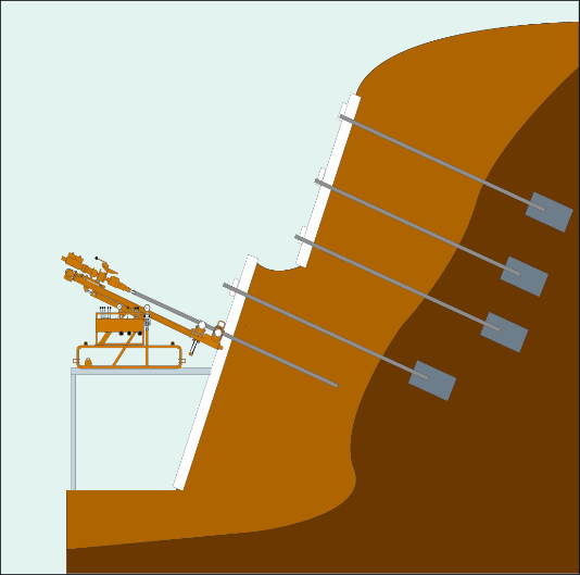 Preventing Landslides: The Science and Practice of Slope Stabilization - Evergreen Enterprises