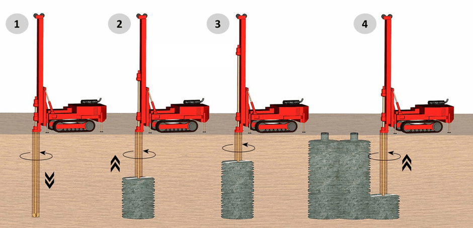 Rock Fissure Grouting Solutions: From Water Control to Structural ...